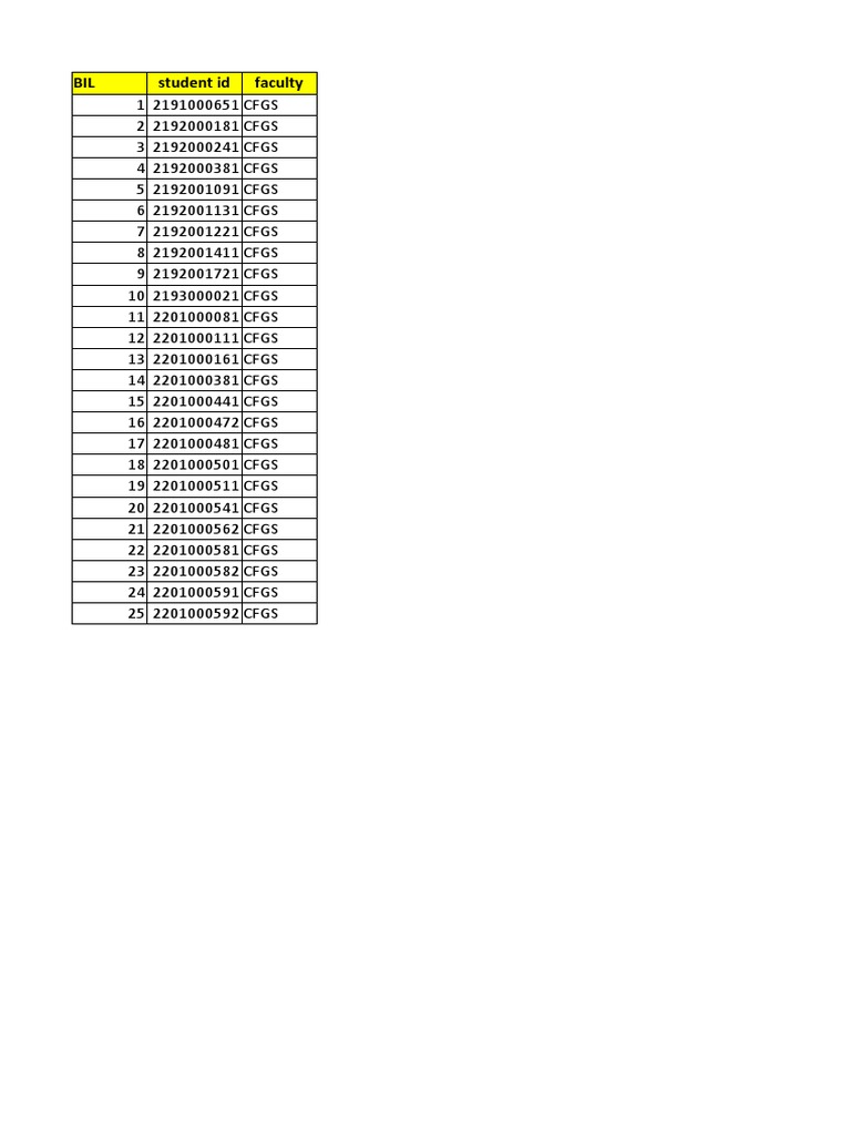 Utk Block PPDM | PDF