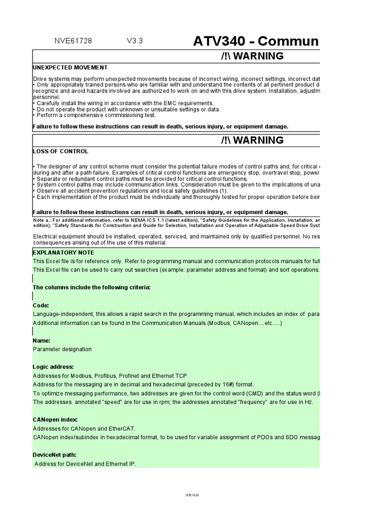 ATV340 Communication Parameters NVE61728 V3.3 | PDF | Parameter ...