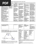Adult Hope Scale | PDF | Hope | Factor Analysis