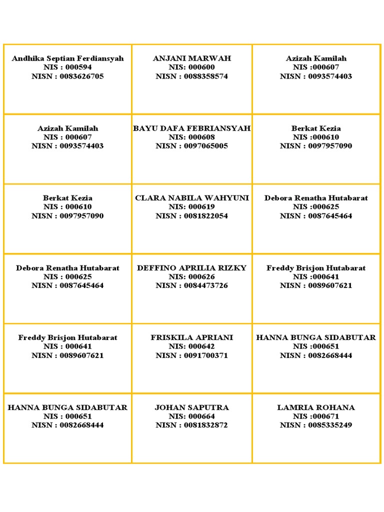 Nama Rapot Siswa Depan | PDF