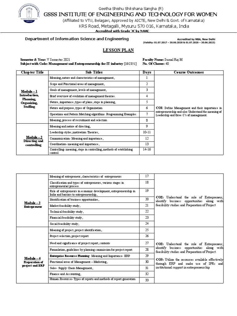 Management Lesson Plan | Download Free PDF | Entrepreneurship ...