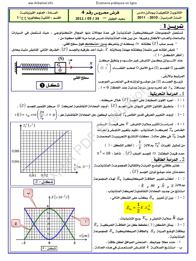 Exercice Corrige Pendule Elastique PDF | PDF