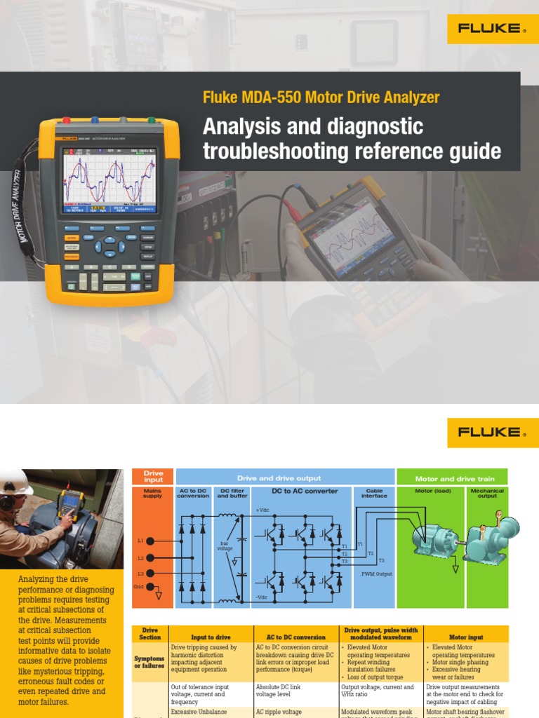 Analysis and Diagnostic Troubleshooting Reference Guide: Fluke MDA-550 Motor Drive Analyzer ...