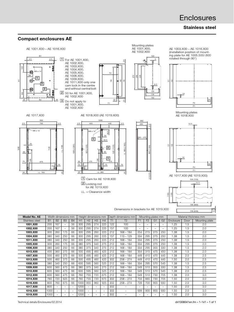 Rittal 1001600 Technical Details 3 2868 | PDF