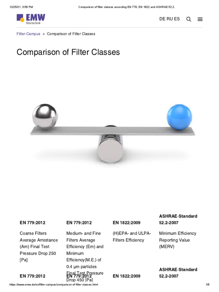Comparison of Filter Classes | PDF | Electromechanical Engineering | Tools
