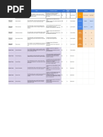 Activity Template Sprint Backlog | PDF | Bonsai | Trees