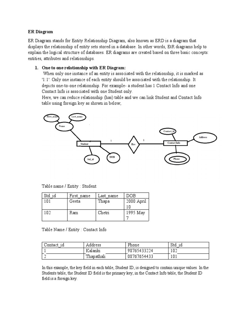 Assignment 1 | PDF | Software Engineering | Databases