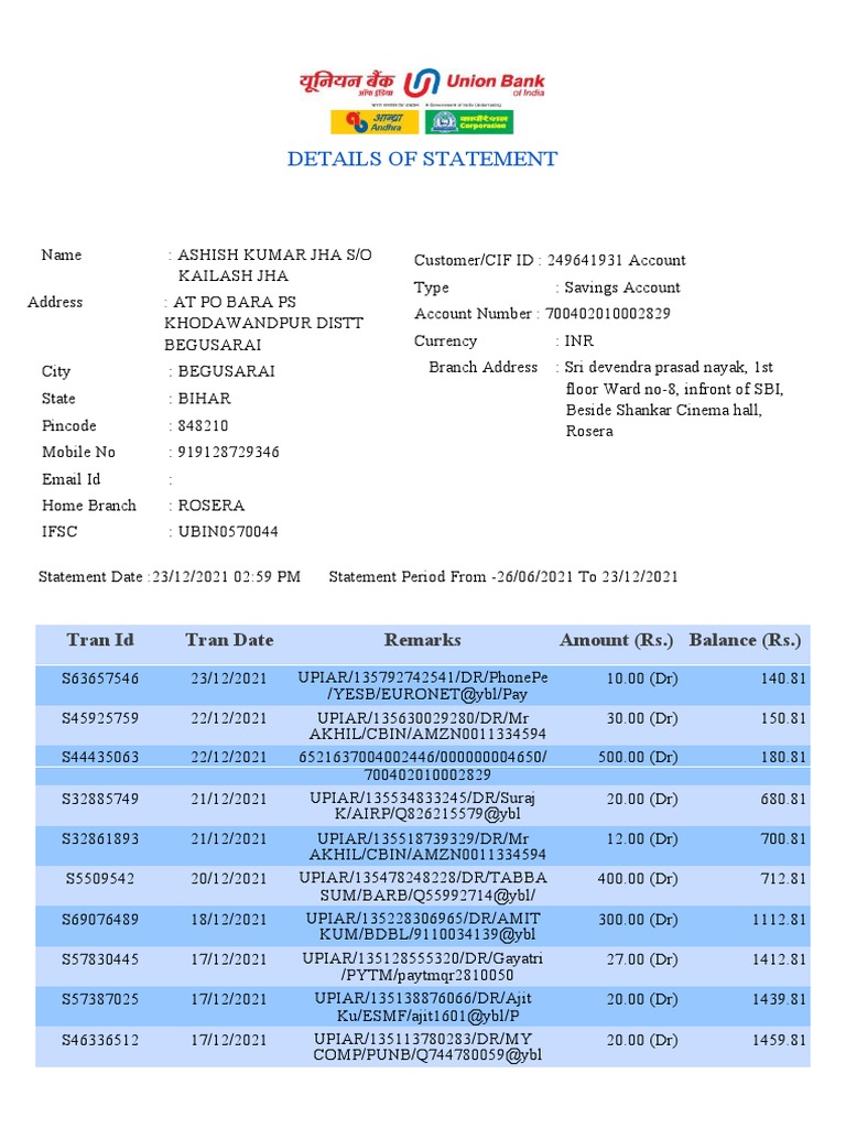 Details of Statement: Tran Id Tran Date Remarks Amount (RS.) Balance ...