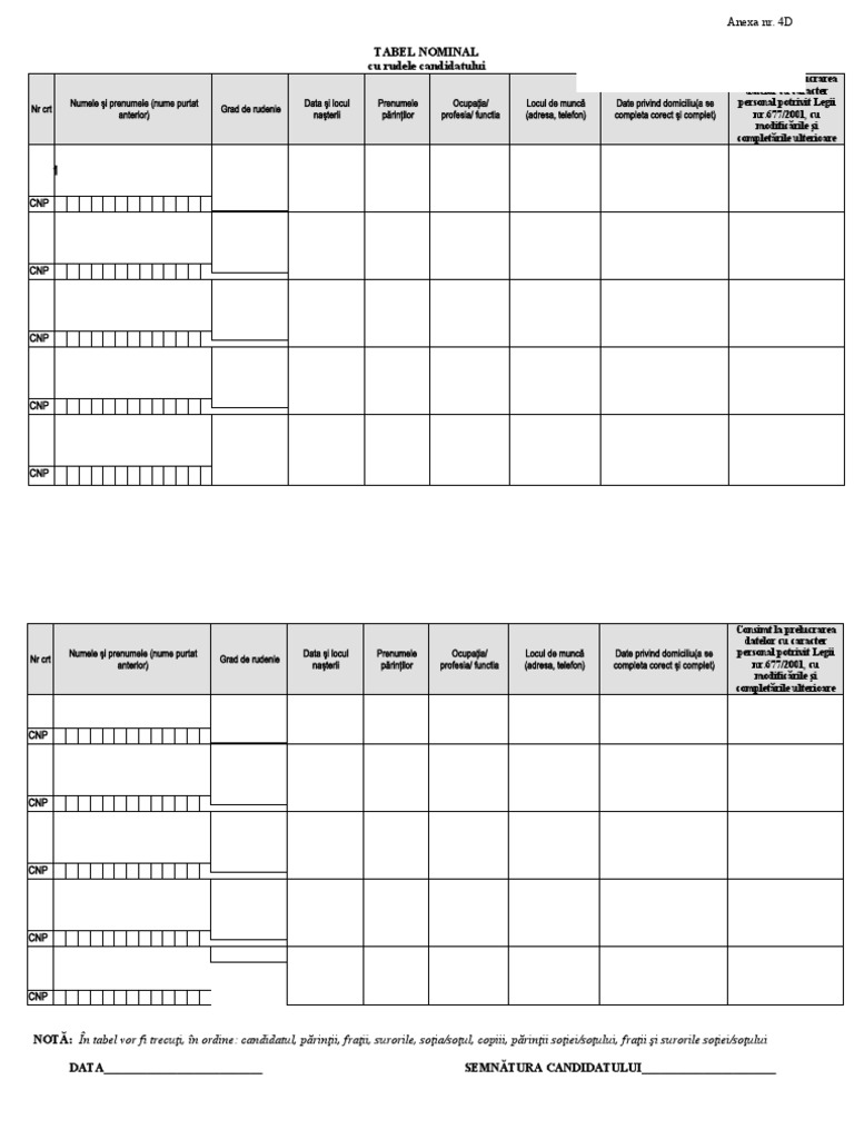 Tabel Nominal Rude Candidat Model | PDF