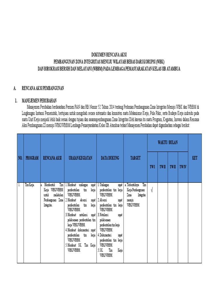 Dokumen Rencana Aksi | PDF