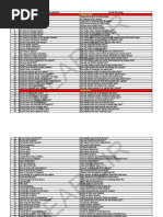 GC 12-2018 The Dubai Drug Code (DDC) List and eClaimLink System | PDF ...