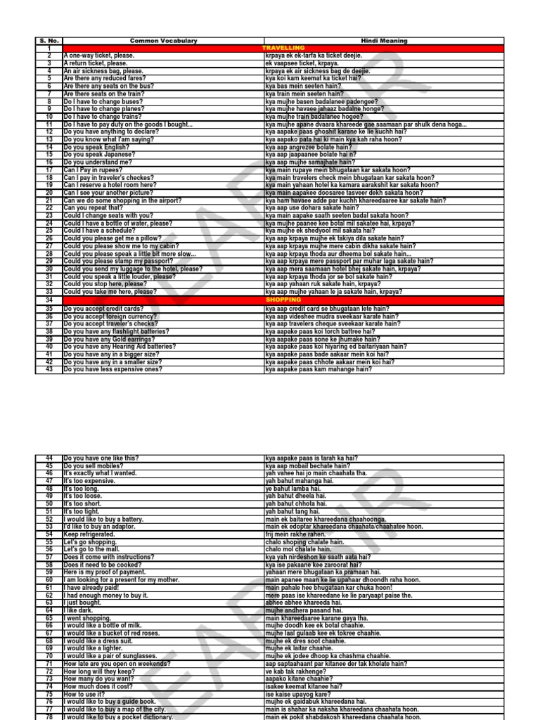 English Vocabulary | PDF