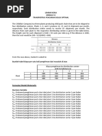 SIMO Chart - Template | PDF