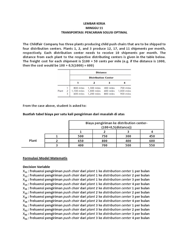 11 - Lembar Kerja Transportasi (Solusi Optimal) - ALK | PDF