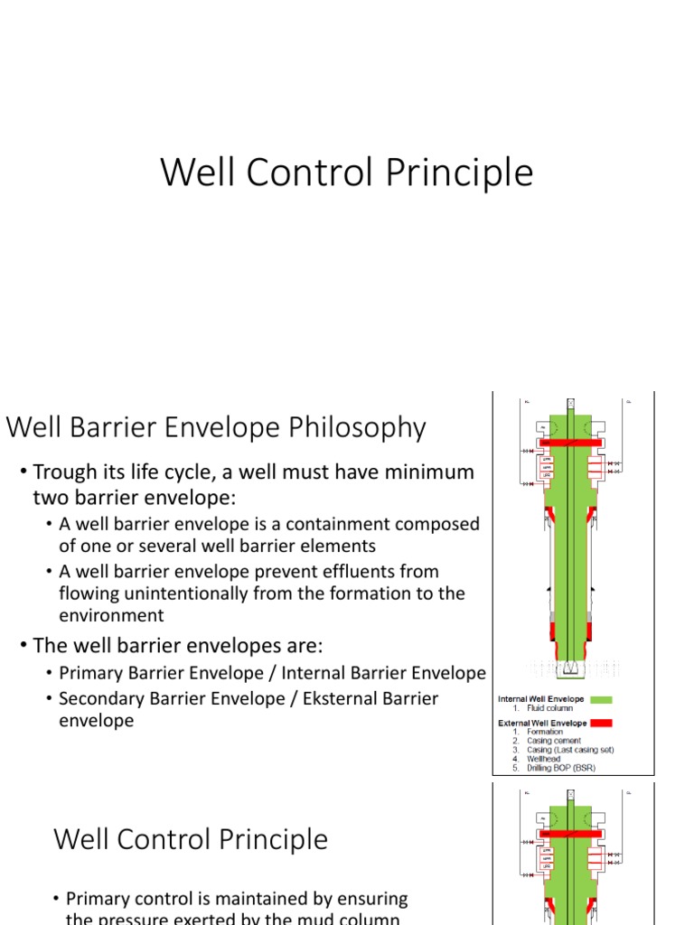 Well Control - Fundamental - W2 - Well Control Principle | PDF | Casing ...