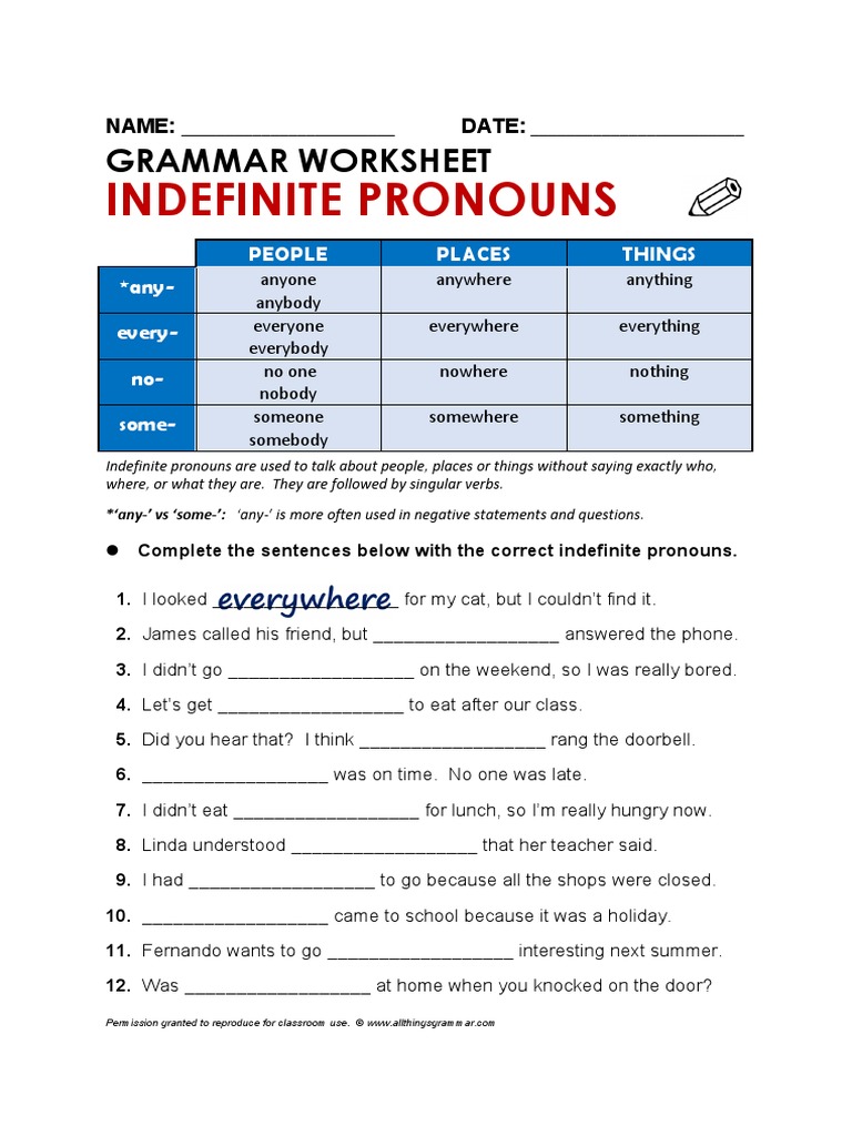 Indefinite Pronouns: Grammar Worksheet | PDF | Pronoun | Language Families