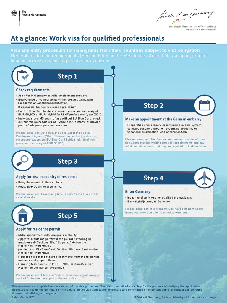 Germany Work Visa Process | PDF | Travel Visa | Passport