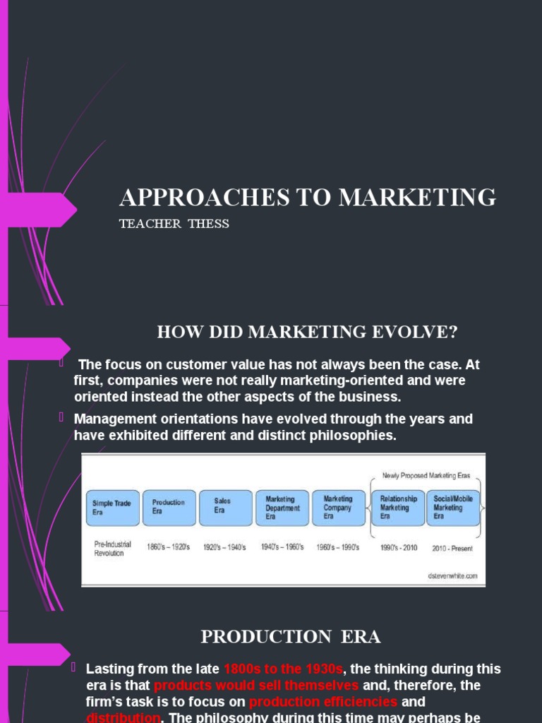 Marketing Evolution for Educators | PDF | Marketing | Market (Economics)