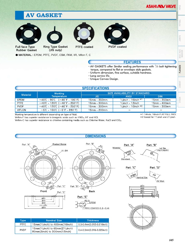 Asahi AV Gaskets | PDF