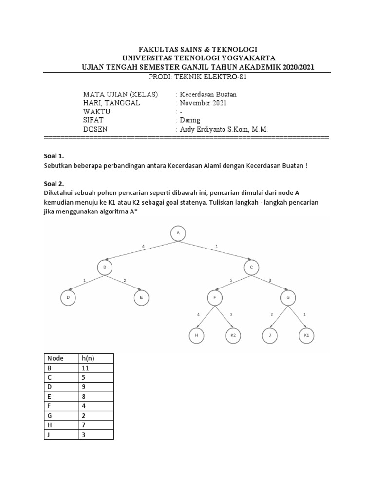 Soal UTS Kecerdasan Buatan | PDF