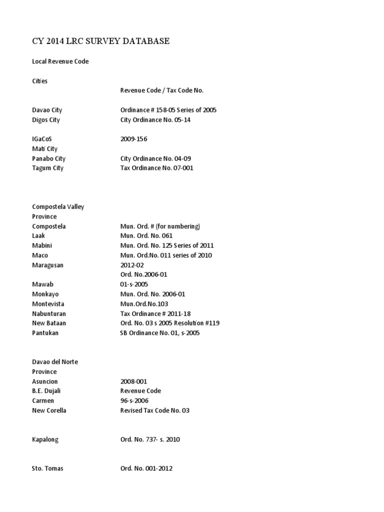 2014 Philippine Local Revenue Codes | PDF