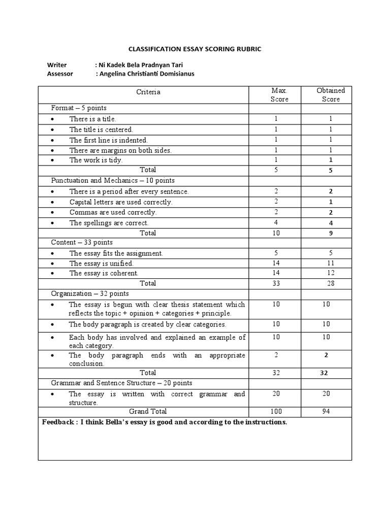 Essay Rubric - Classification Essay | PDF | Essays | Rubric (Academic)