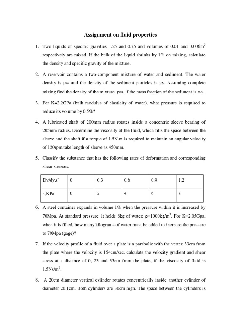 Assignment On Fluid Properties | PDF | Home & Garden