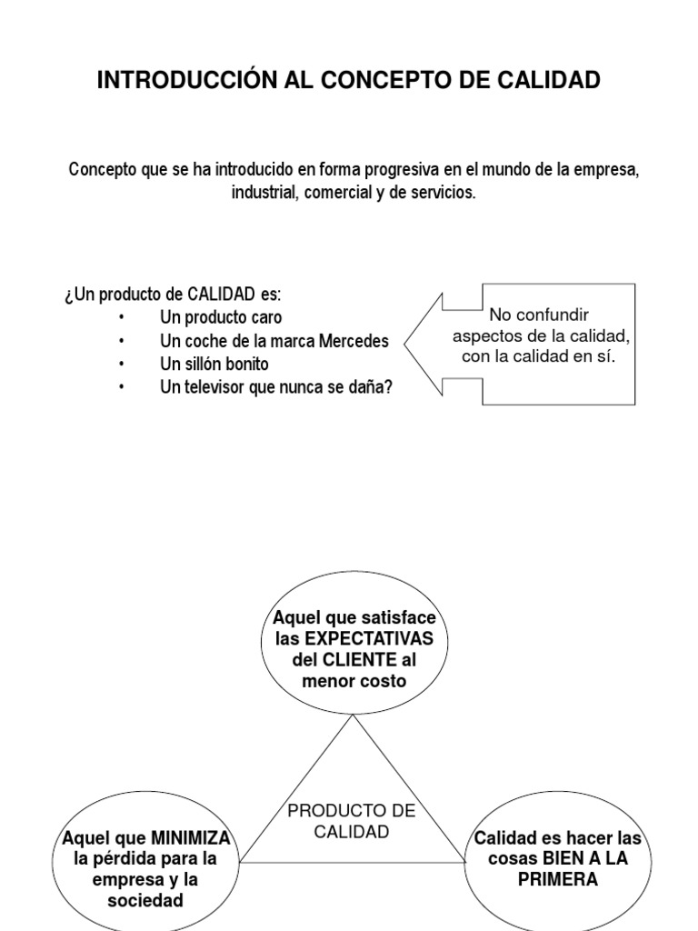 Introduccion Al Control de Calidad | PDF | Calidad (comercial) | Gestión de la calidad