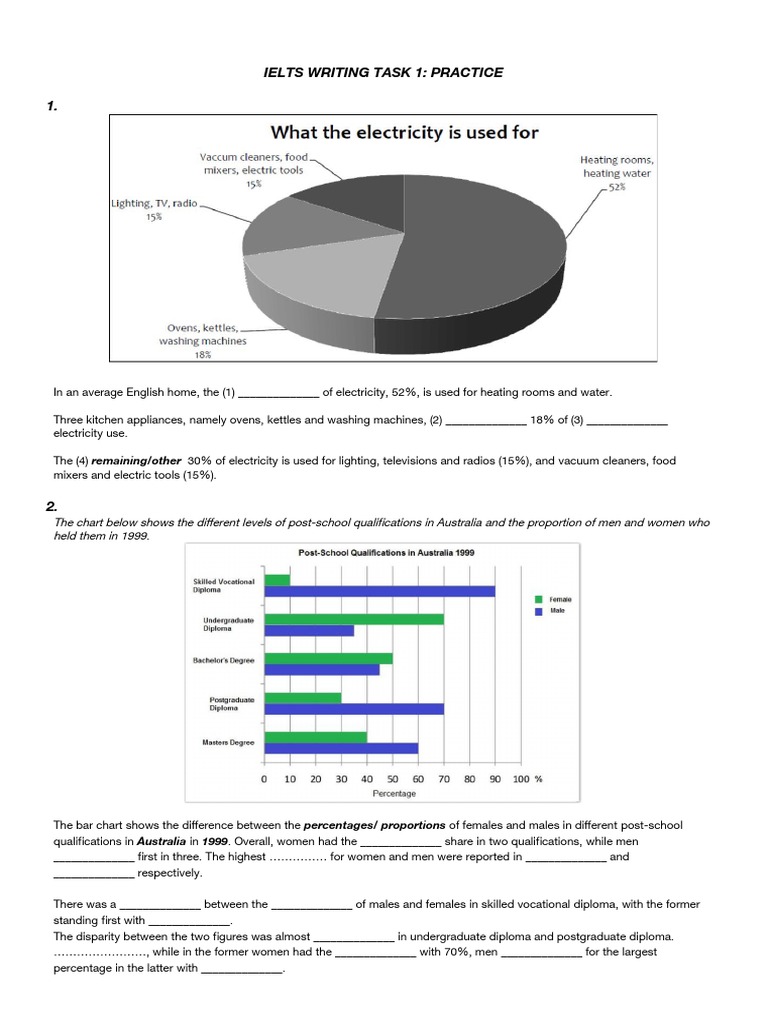 Ielts Writing Task 1 Practice Practice Your IELTS Writing With Our