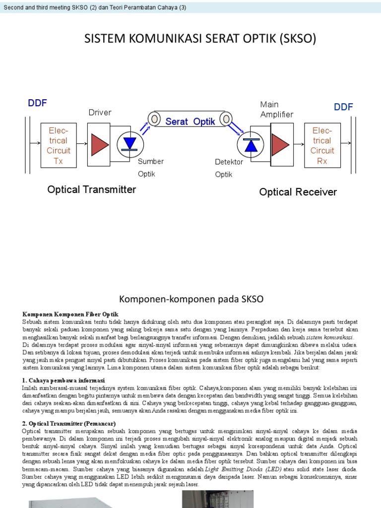 Sistem Komunikasi Serat Optik | PDF