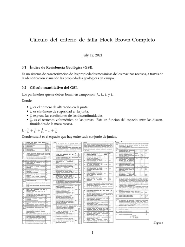 Cálculo Del Criterio de Falla Hoek-Brown Con Python | PDF | Petrología ...