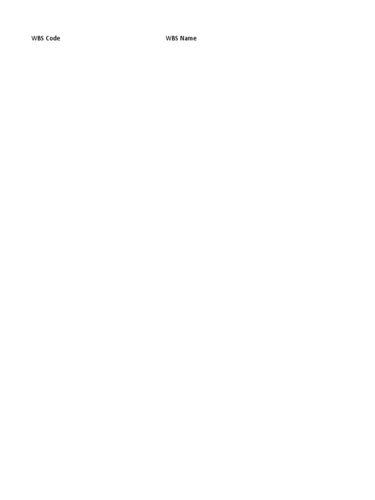 WBS Code WBS Name | PDF