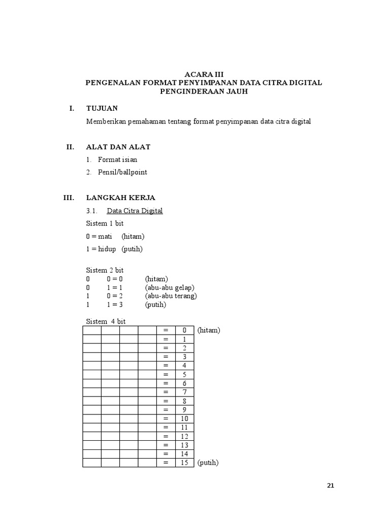 Acara Iii Pengenalan Format Penyimpanan Data Citra Digital Penginderaan Jauh I. Tujuan | PDF