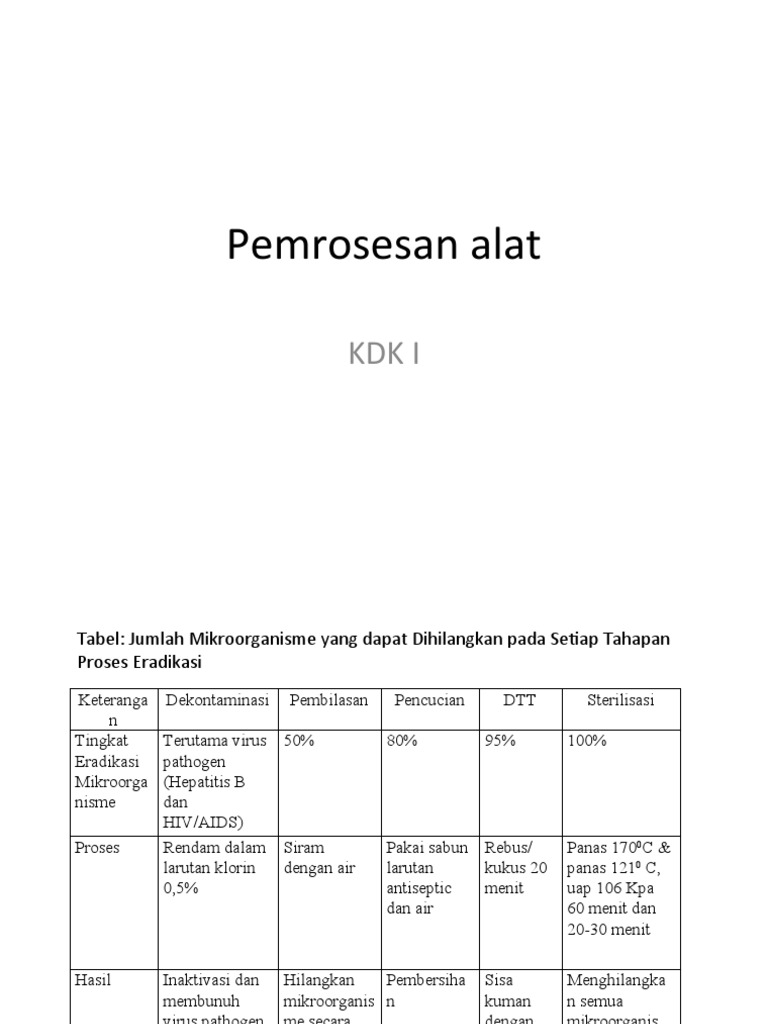A3. Pemrosesan Alat | PDF