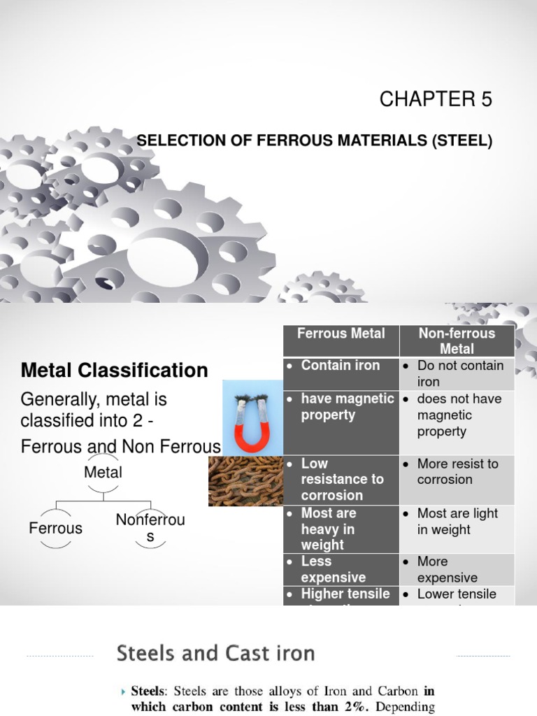Chap 5 Selection-Of-Ferrous-Material | PDF | Steel | Alloy