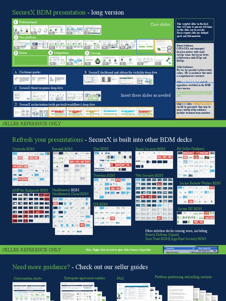Securex BDM Presentation: - Long Version | PDF | Cisco Systems | Cloud Computing