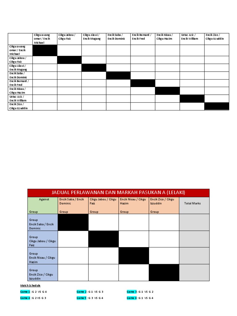 Jadual Badminton 2018 | PDF