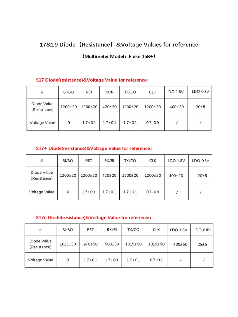Voltage Values For Reference | PDF