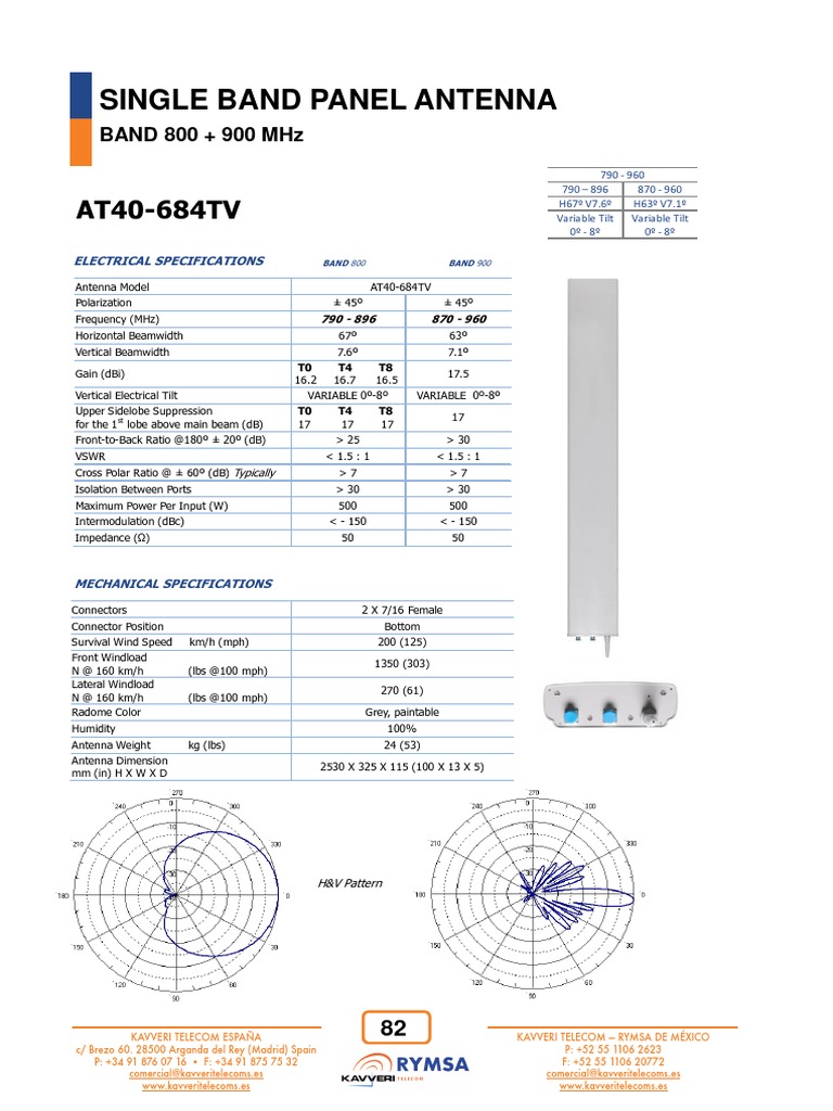 Antena Rymsa AT40-684TV | PDF
