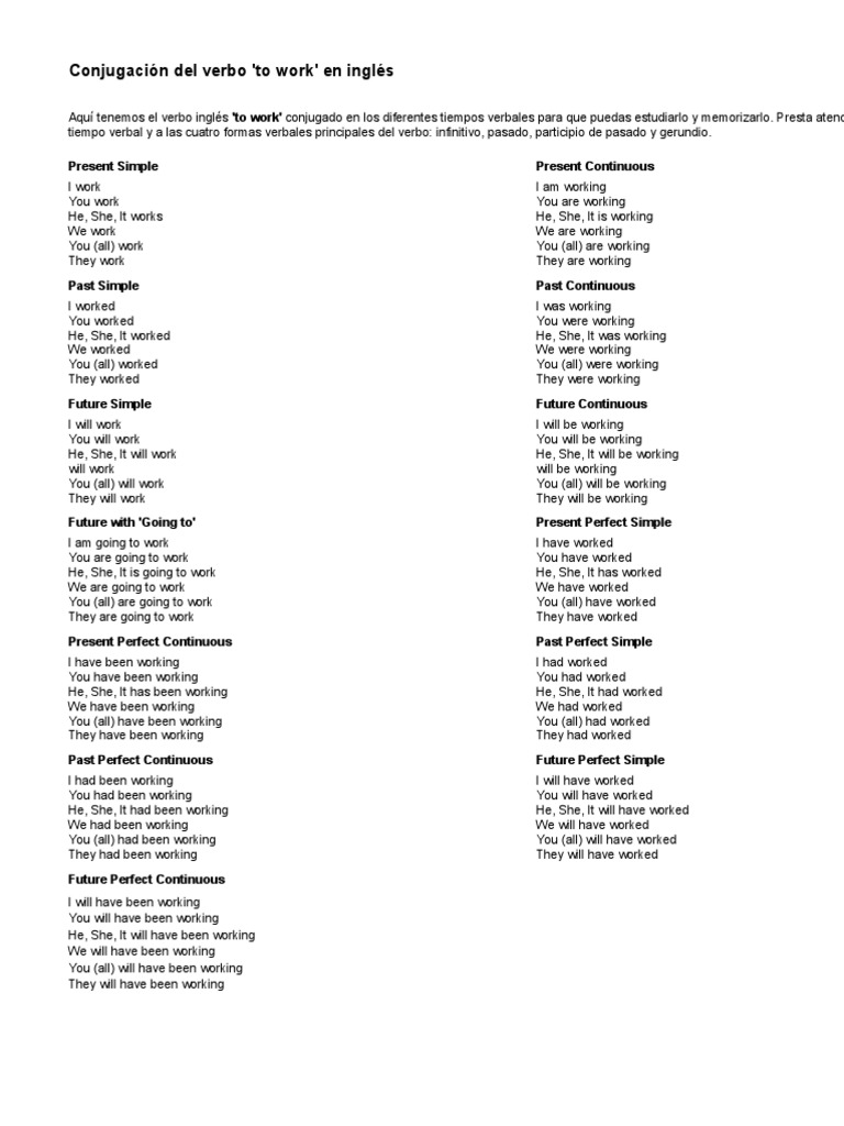 Conjugation of the English Verb 'To Work' in the Present, Past, and ...