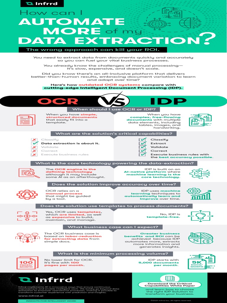 Infographic IDP Vs OCR Latest | PDF | Optical Character Recognition ...