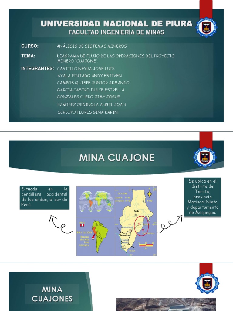Diapositivas de La Mina Cuajone | PDF | Minería | Industria pesada