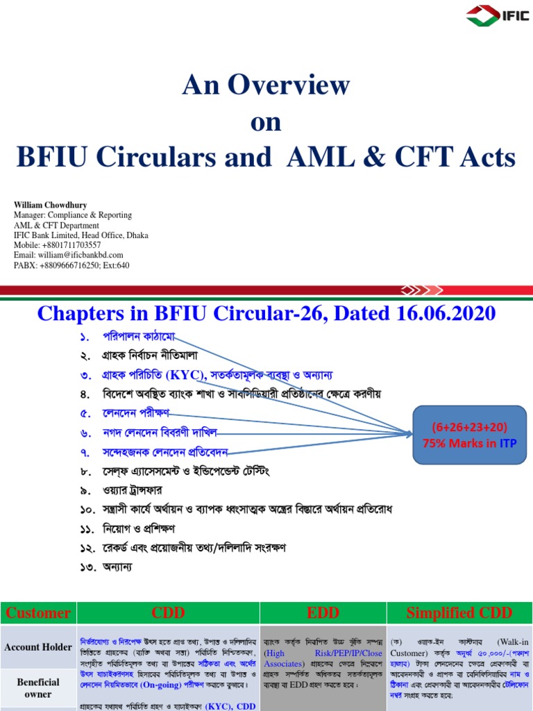 An Overview On BFIU Circulars and AML & CFT Acts: William Chowdhury | PDF | Money Laundering ...