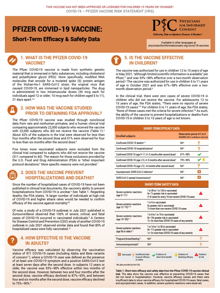 Pfizer COVID 19 Vaccine Risk Statement PDF | PDF | Vaccines | Clinical ...