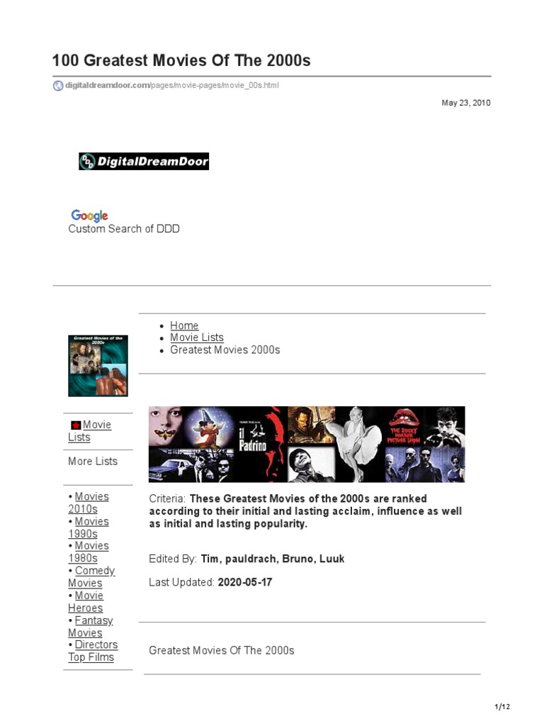 Top 100 Movies of the 2000s | PDF | Film People