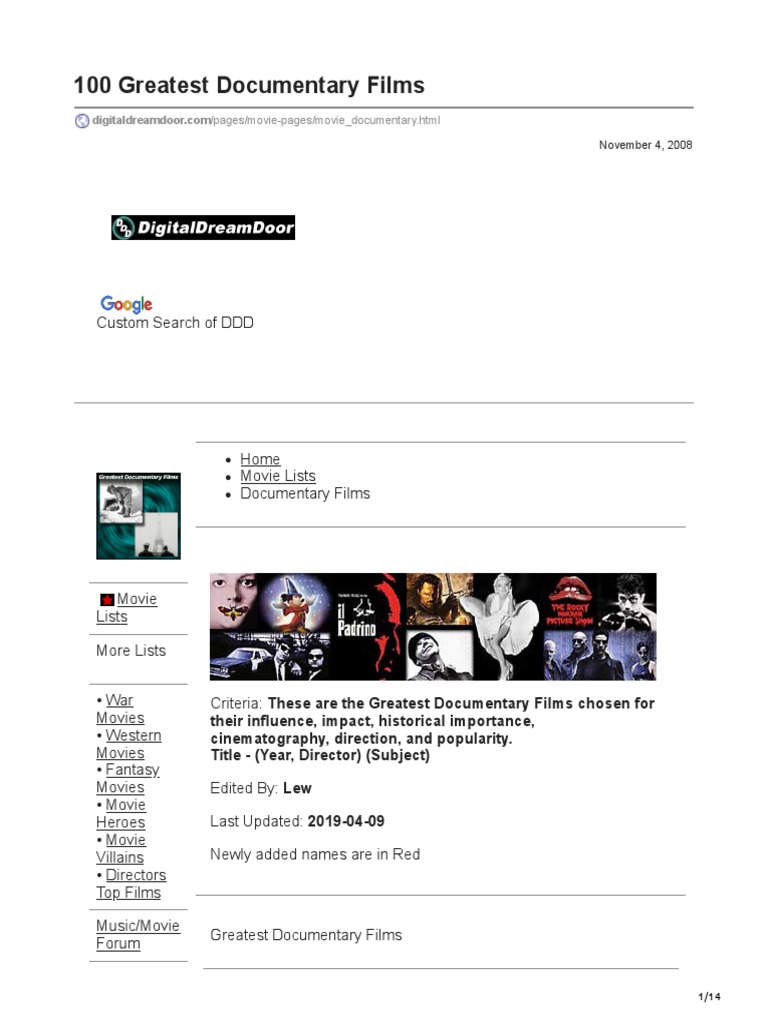 100 Greatest Documentary Films | PDF