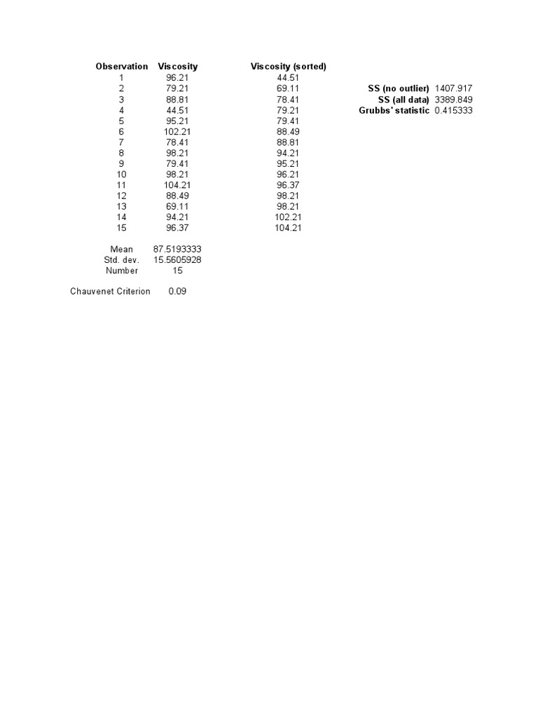 Chapter 3 Examples | PDF | Variance | Estimation Theory