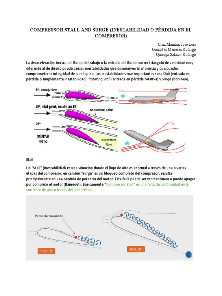 Compressor Stall and Surge | PDF | Levantar (Fuerza) | Ingeniería mecánica