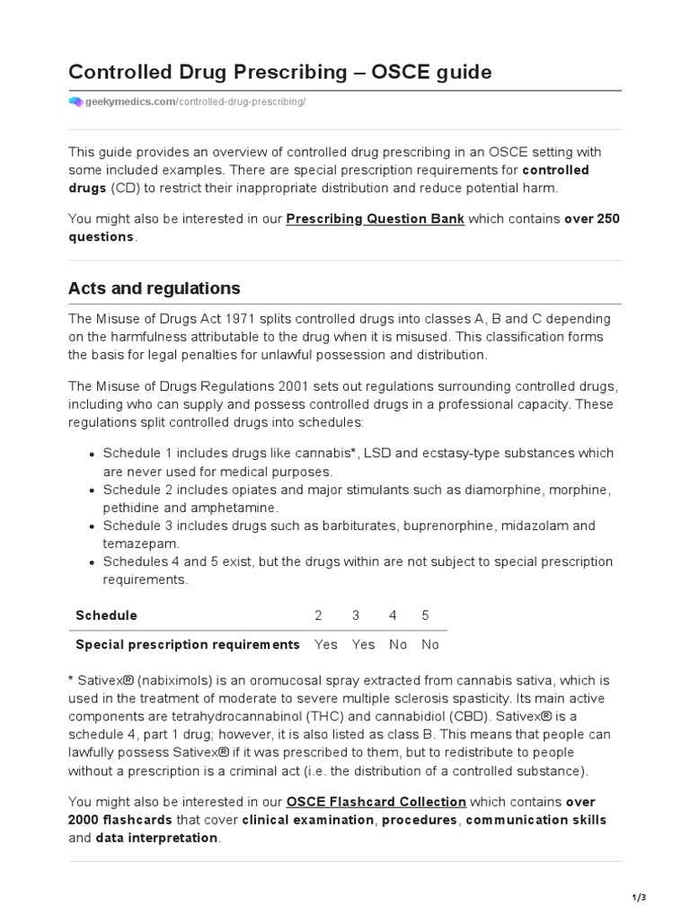 Controlled Drug Prescribing OSCE Guide | PDF | Prescription Drugs ...