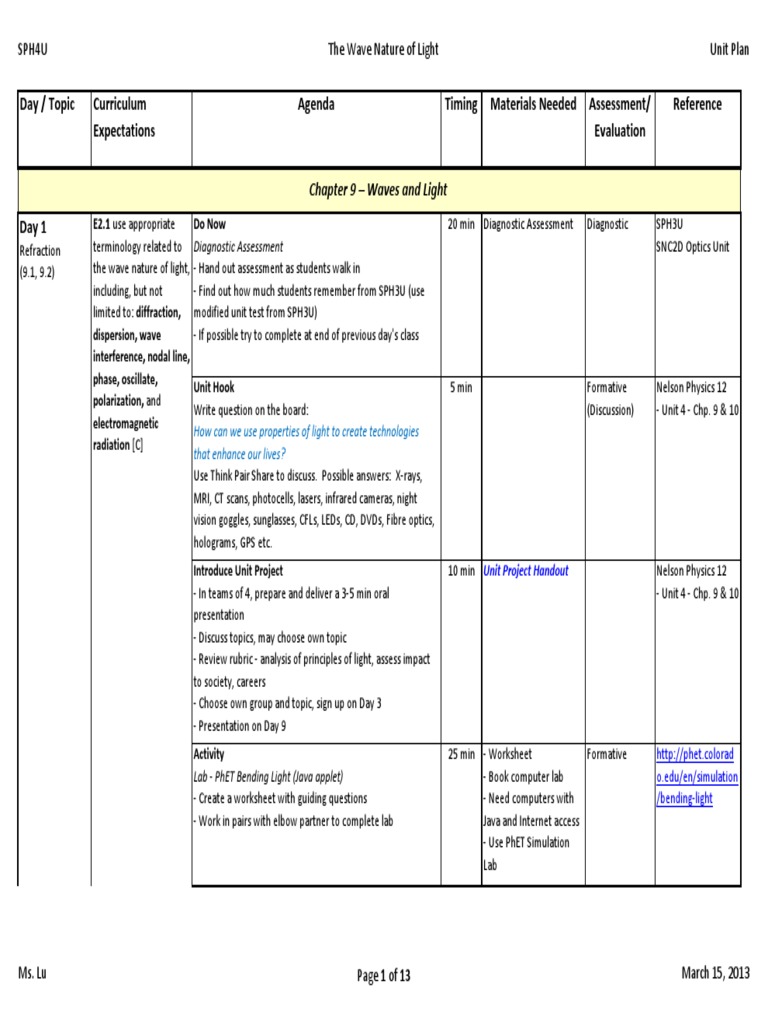 Wave Nature of Light Unit Plan | PDF | Electromagnetic Radiation ...
